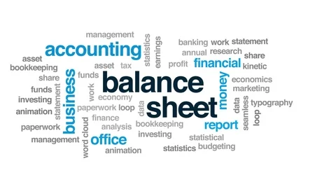 Balance sheet animated word cloud. Kinet... | Stock Video | Pond5