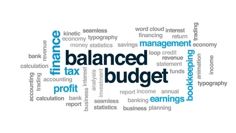 Balanced budget animated word cloud. Kin... | Stock Video | Pond5