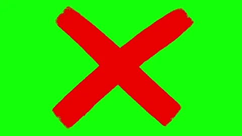 Ban sign forbidden prohibited drawing fa... | Stock Video | Pond5