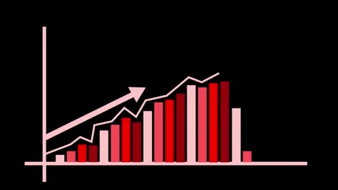 Bar and Line Graph Showing Upward Trends... | Stock Video | Pond5