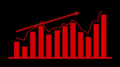 Bar Chart with Line Graph Overlay, A bar... | Stock Video | Pond5