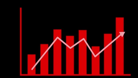 Bar Chart with Upward Trend Line Animati... | Stock Video | Pond5