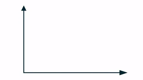 Bar graph chart with arrows axis. | Stock Video | Pond5