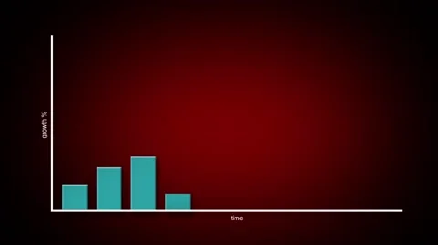 Bar Graph / Chart Showing Increase in Re... | Stock Video | Pond5