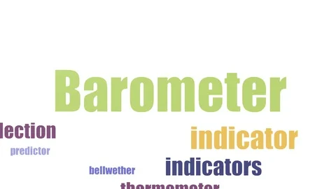 Barometer Word Cloud Animated On White B... | Stock Video | Pond5