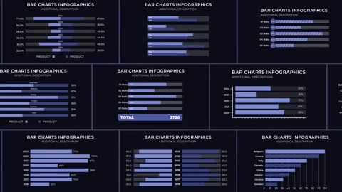 Bars Charts ~ After Effects Project ~ AE #282878846 | Pond5