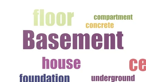 Basement Tag Cloud Animated On White Bac... | Stock Video | Pond5