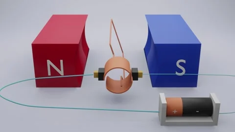 Basics of simple DC motor concept with b... | Stock Video | Pond5