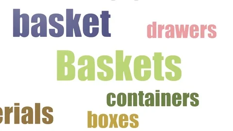 Baskets Tag Cloud Animated Isolated On W... | Stock Video | Pond5