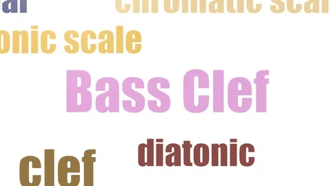 Bass Clef Stock Video Footage | Royalty Free Bass Clef Videos | Pond5