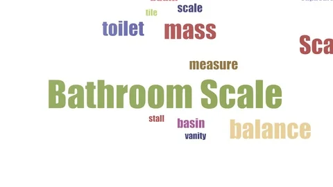 Bathroom Scale Tag Cloud Animated On Whi... | Stock Video | Pond5