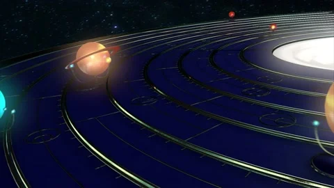 Beautiful 3D render of a solar system or... | Stock Video | Pond5