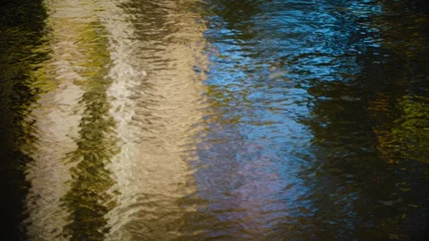 Calm U Stock Videos – Royalty-Free HD & 4K Videos