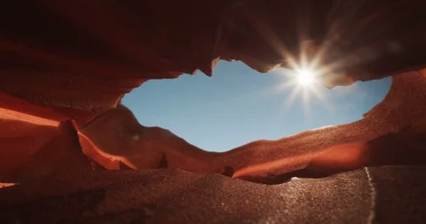 Showing Beautiful Stock Videos – Royalty-Free HD & 4K Videos