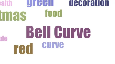 Bell Curve Stock Footage ~ Royalty Free Stock Videos | Pond5