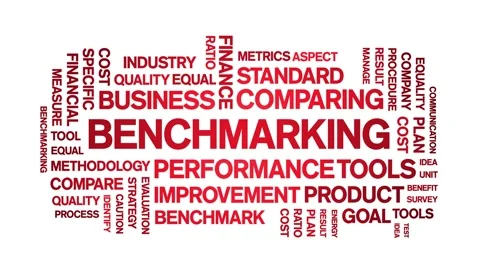Benchmarking animated word cloud,animati... | Stock Video | Pond5