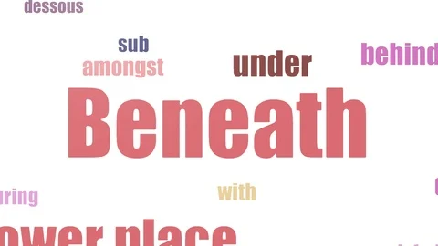 Beneath Word Cloud Animated On White Bac... | Stock Video | Pond5
