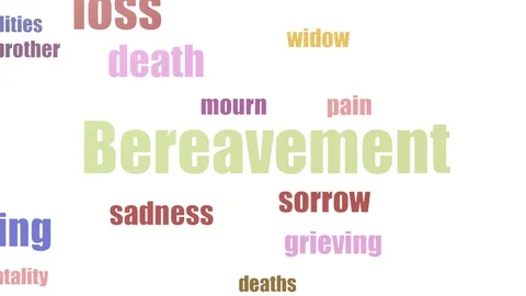 Bereavement Stock Video Footage | Royalty Free Bereavement Videos | Pond5