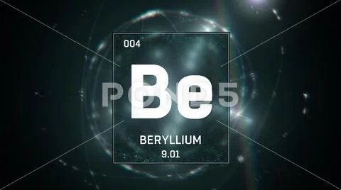 Beryllium as Element 4 of the Periodic Table 3D animation on green ...