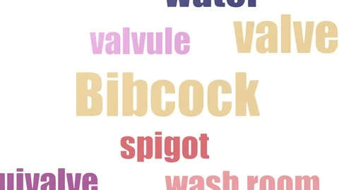 Bibcock Word Cloud Animated On White Bac... | Stock Video | Pond5
