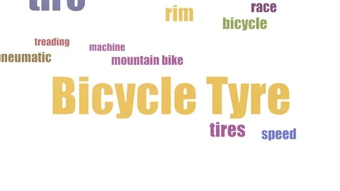 Bicycle Tyre Word Cloud Animated Isolate... | Stock Video | Pond5