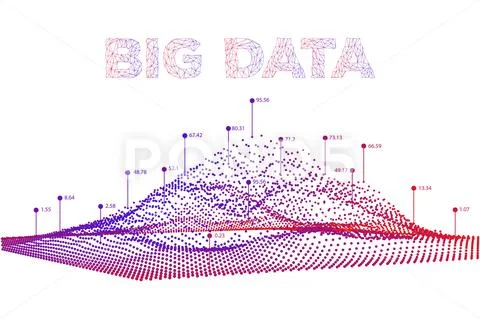 Big data visualization vector background. Illustration #80037208