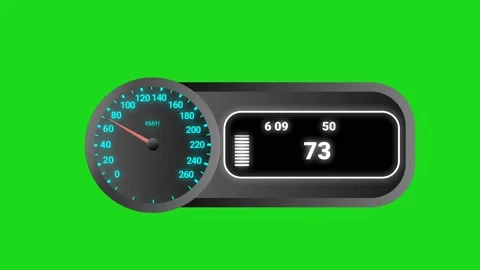 bike speedometer animation | Stock Video | Pond5