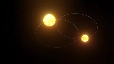 Star System Stock Video Footage | Royalty Free Star System Videos | Pond5