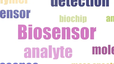 Biosensor Tag Cloud Animated Isolated On... | Stock Video | Pond5