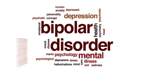 Bipolar disorder animated word cloud, te... | Stock Video | Pond5