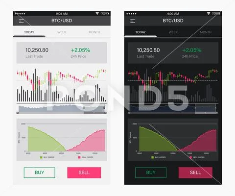 Bitcoin BTC Stock exchange Mobile UI Design Concept.: Graphic #114567717
