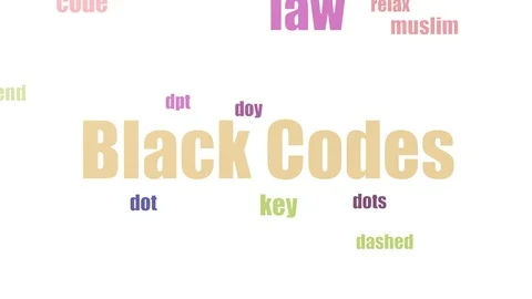 Black Codes Word Cloud Animated Isolated... | Stock Video | Pond5