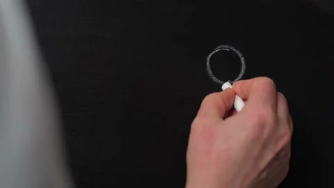 Happy Chilf Drawing Stock Videos – Royalty-Free HD & 4K Videos | Pond5