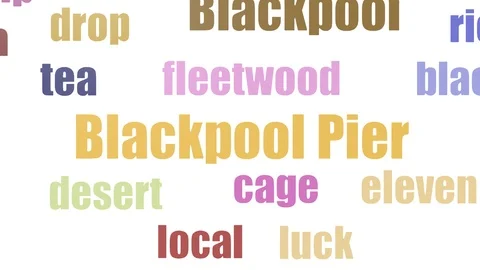 Blackpool Pier Word Cloud Animated Isola... | Stock Video | Pond5