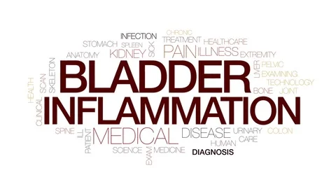 Inflammation Word Stock Videos – Royalty-Free HD & 4K Videos | Pond5