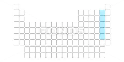 Blank table of elements with color codes - physics and chemistry ...