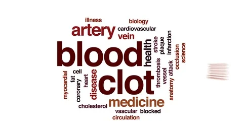 Blood clot animated word cloud, text des... | Stock Video | Pond5