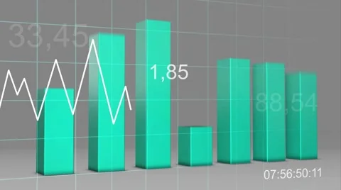 Blue Cyan Color Chart Bar Statistic 3D L... | Stock Video | Pond5