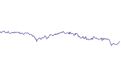 blue line graph on white background char... | Stock Video | Pond5