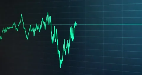 blue screen price trading linear chart a... | Stock Video | Pond5