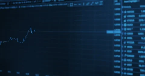 blue screen price trading linear chart a... | Stock Video | Pond5