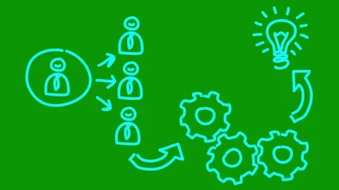 Teamwork Doodles Stock Footage ~ Royalty Free Stock Videos | Pond5