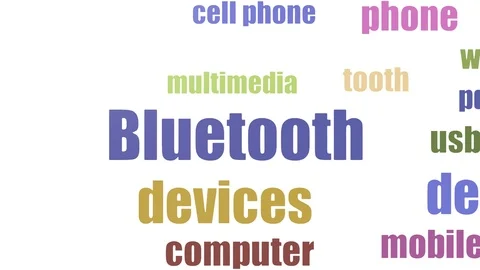 Bluetooth Word Cloud Animated Isolated O... | Stock Video | Pond5
