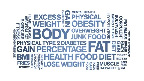 Body Fat Percentage Stock Footage ~ Royalty Free Stock Videos | Pond5