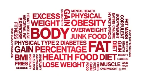 Body Fat Percentage Stock Footage ~ Royalty Free Stock Videos | Pond5