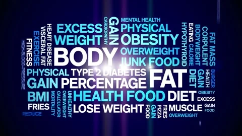 Body Fat Percentage Stock Footage ~ Royalty Free Stock Videos | Pond5