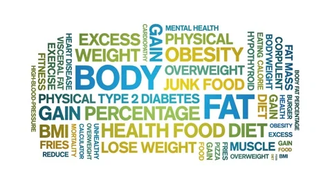 Body Fat Percentage Stock Footage ~ Royalty Free Stock Videos | Pond5