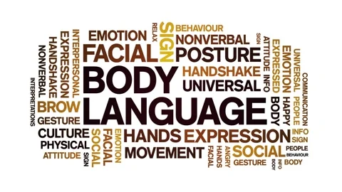 Body Language animated word cloud,animat... | Stock Video | Pond5