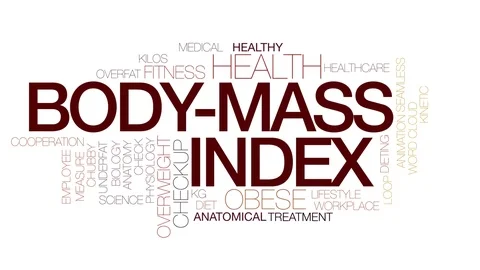 Body-mass index animated word cloud. Kin... | Stock Video | Pond5