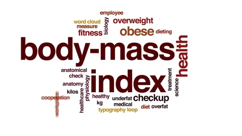 Body-mass index animated word cloud. Kin... | Stock Video | Pond5